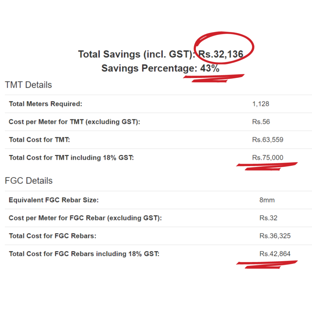 How to use the FGC Rebar Cost Saving Calculator: A Step-by-Step Guide ...